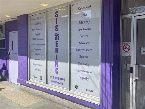 The ‘second Sex Of Harm Reduction T·