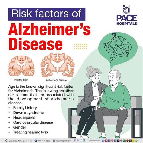 What Causes Dementia Alzheimers What Is Alzheimers Disease Symptoms