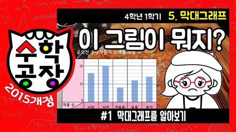 초등수학 4학년 1학기 5단원 막대그래프 ① 막대그래프를 알아보기 Youtube