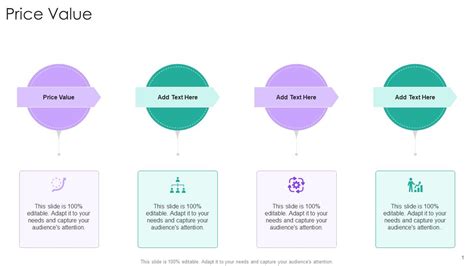 Price Value In Powerpoint And Google Slides Cpb PPT Slide