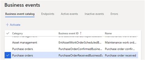 1 Business Events Dynamics 365 Ellipse Solutions