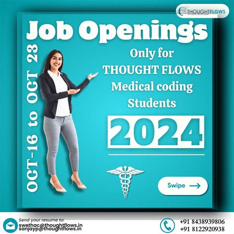 Thought Flows Medical Coding Academy On Linkedin Thoughtflowsmedicalcodingtrainingacademy