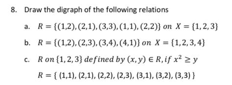 Solved Draw The Digraph Of The Following Relations A Chegg
