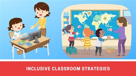 10 Important Strategies For A Successful Inclusive Classroom Number Dyslexia