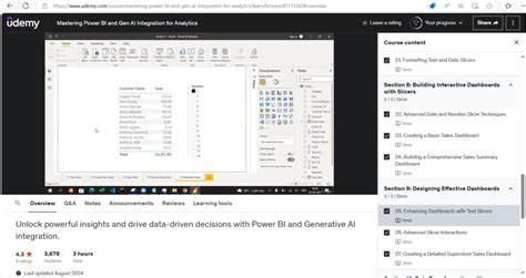 Shiva Sainath Reddy On Linkedin Powerbi Dataanalytics Learningjourney Interactivedashboards