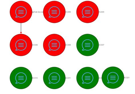 javascript cytoscape add custom image to node with clickable items on
