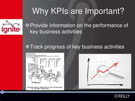 PPT Key Performance Indicators KPI PowerPoint Presentation ID