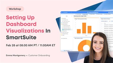 Smartsuite On Linkedin Nocode Datavisualization Smartsuiteworkshop Dashboard Workmanagement…