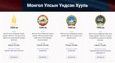 Ирэх мягмар гарагт Анхдугаар Үндсэн хууль баталсны 100 жилийн ойг орон даяар тэмдэглэж бүх