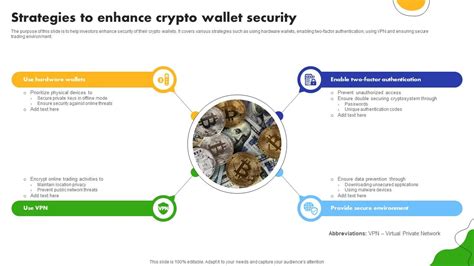 Strategies To Enhance Crypto Wallet Security Ppt Powerpoint
