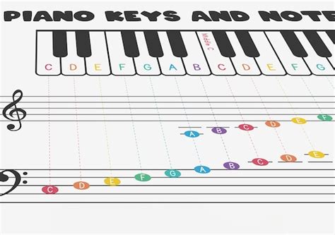 Piano Note Chart Pdf G Major Piano Scale Playing Notes Chords Key