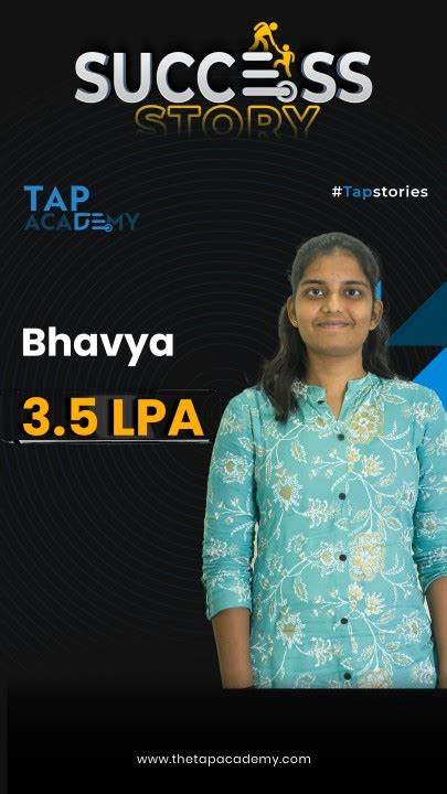 Tap Academy On Linkedin Placed Fullstackwebdevelopment Javafullstack Webdevelopmentcourse