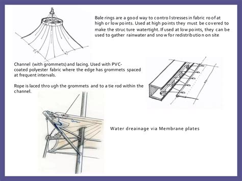 Tensile Structures Pptx