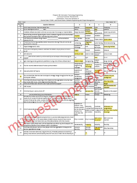 Sepm Pdf Software Testing Agile Software Development