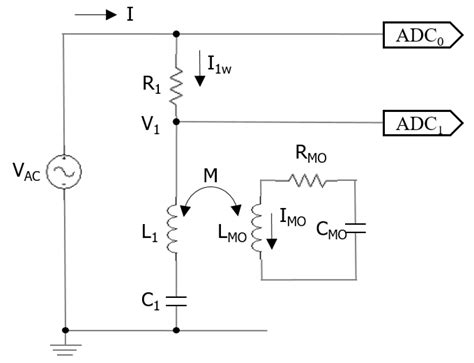 Metal Object Detection In A Wireless High Power Transfer System Using Phase Magnitude Variation