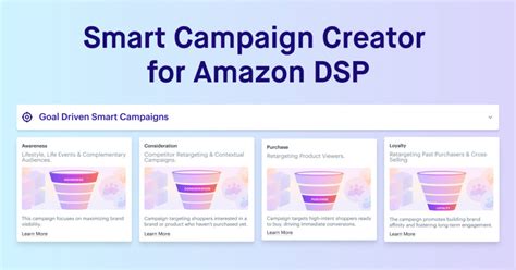 What Is Amazon Product Attribute Targeting Teikametrics Blog