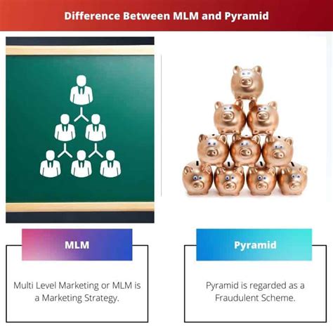 Mlm Vs Pyramid Difference And Comparison