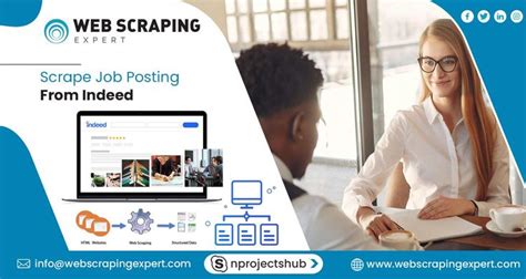 Scraping Indeed Job Data Online Employment Job Posting Marketing Jobs