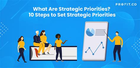 What Are Strategic Priorities 10 Steps To Set Strategic Priorities 2025