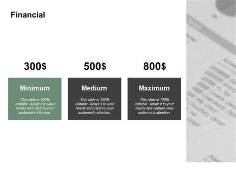 Financial Minimum Maximum Ppt Powerpoint Presentation Slides Files