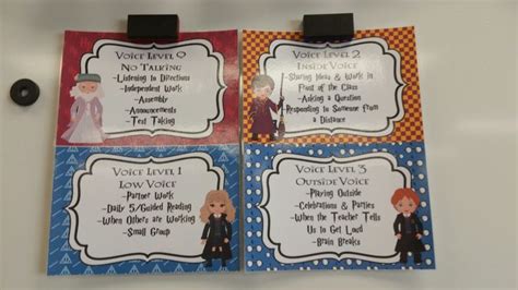 Classroom Noise Level Chart Noise Level Classroom Noise Level Chart Voice Levels