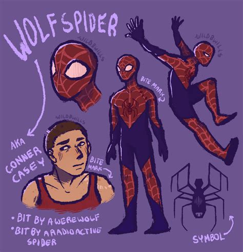 Wolf Spider By Wildbwills On Deviantart