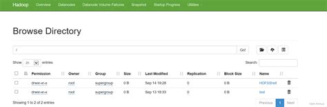Hdfs完全分布式集群搭建与配置hdfs搭建 Csdn博客