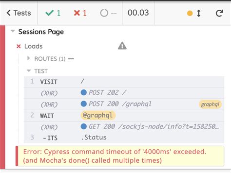 Javascript Cypress Command Timeout Of 10000ms Exceeded Stack Overflow