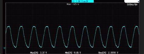 Tida 01606 Sampling Problem In Tida 01606 Project Simulation Hardware And System Design Tools
