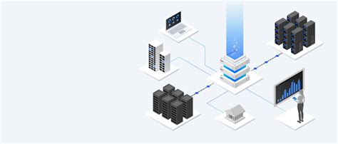 IBM Z OS Change Tracker IBM