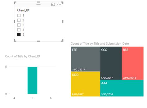 solved re count and list duplicate records microsoft fabric community