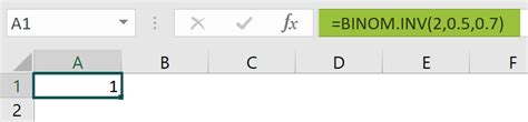 Binominv Excel Definition Syntax Examples How To Use