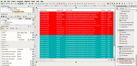 Alarm Status Table Component Ignition User Manual