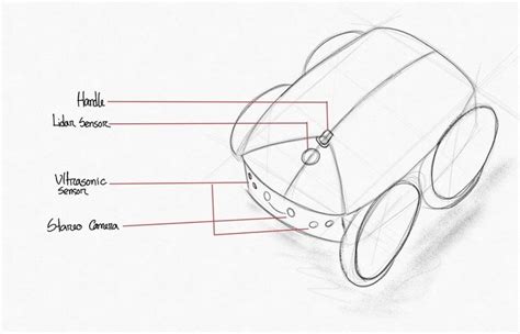 Autonomous Delivery Robot By Asadujaman Nur At