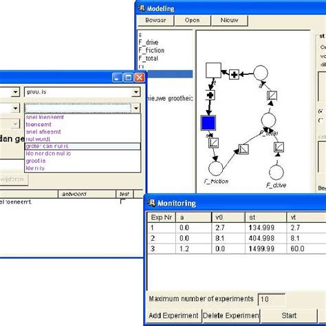 The Functional Block Model Editor On The Left The Model Structure And Download Scientific