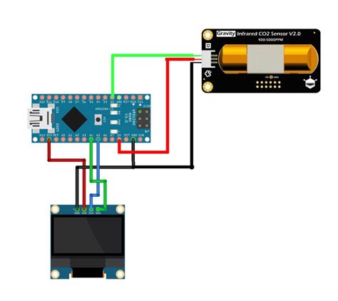 Co2 Sensor With Arduino Indoor Air Quality Monitoring System Co2 Ppm