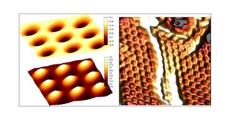 Nanomesh Type Graphene Superlattice On Au111 Substrate Nano Letters
