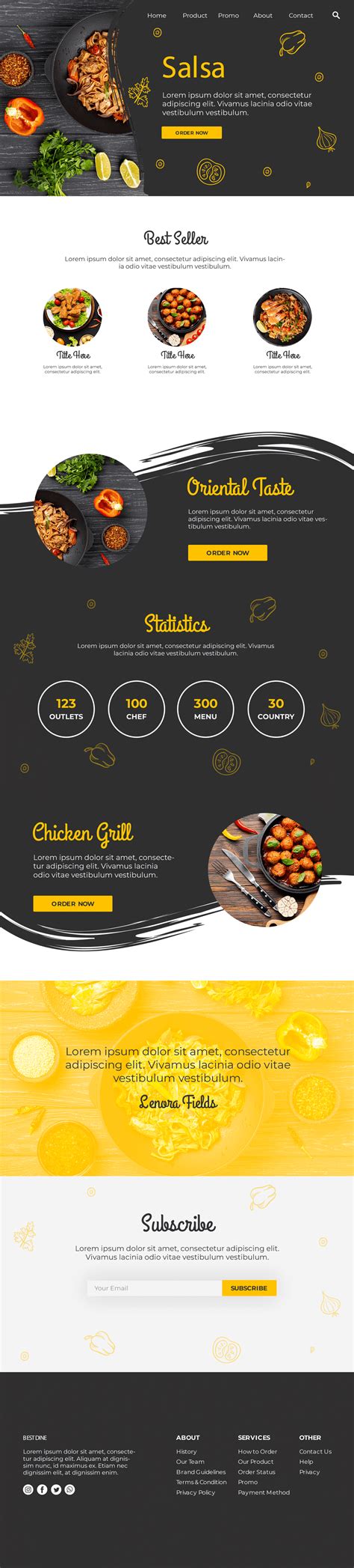 Web Application Design And Development Services In Sheridan Usa