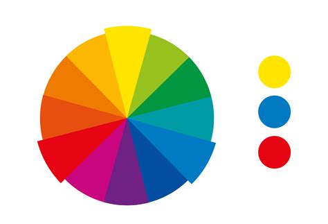 Color Wheel Chart Color Theory Wheel Logodesign Net