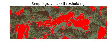 Using Otsu S Method To Generate Data For Training Of Deep Learning Image Segmentation Models