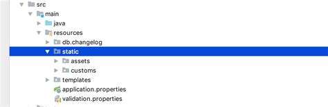 after spring security implementation it s blocking all resources in my