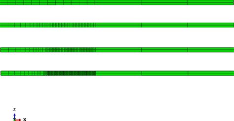 Figure 12 From Overcoming The Cohesive Zone Limit In The Modelling Of Composites Delamination