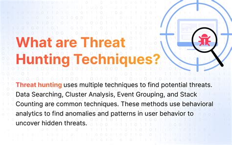 What Are Threat Hunting Techniques