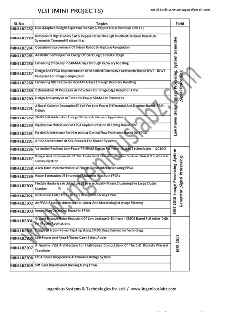 Vlsi Mini Projects List Pdf Field Programmable Gate Array Digital Signal Processing