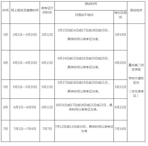 ★2021年重庆普通话准考证打印时间 重庆普通话准考证打印入口