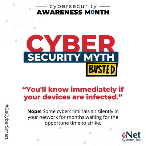 Enet Systems Inc On Linkedin Cybersecurityawarenessmonth