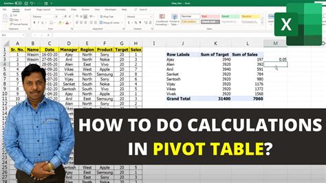 How To Show Values Without Calculation In Pivot Table Templates