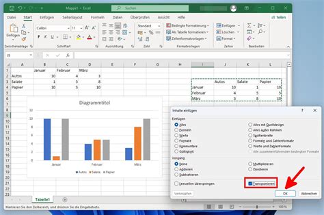 Excel X Und Y Achse Tauschen So Gehts