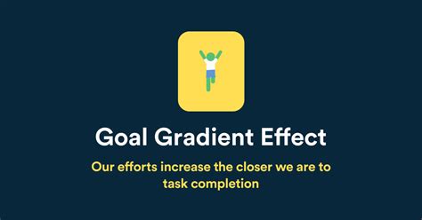 Goal Gradient Effect Coglode