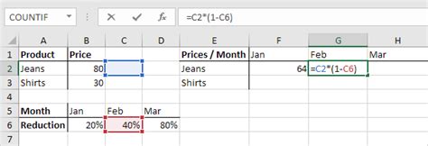 Cell References In Excel Step By Step Tutorial